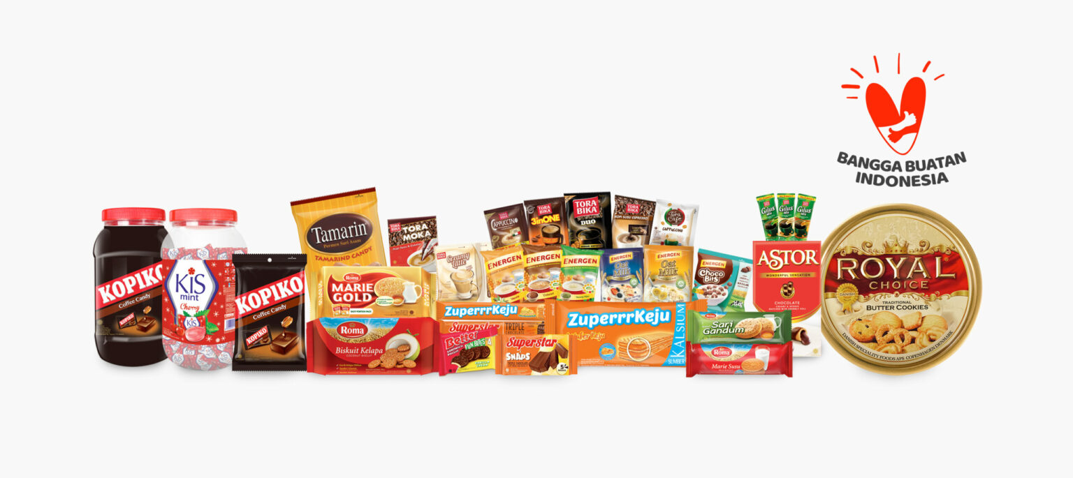 Sejarah Kesuksesan Mayora Indah, Bisa Mencetak Untung Walau Masa ...